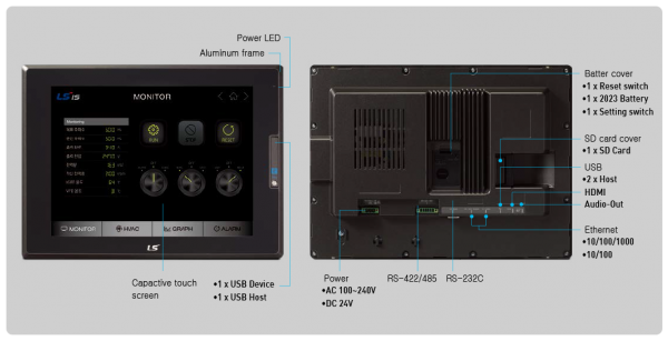 iXP2 Series - LSElectric