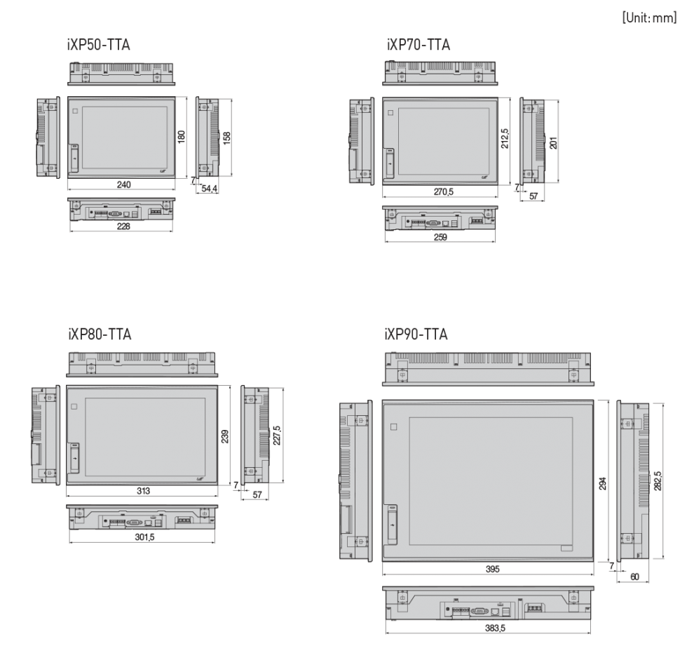 iXP Series - LSElectric