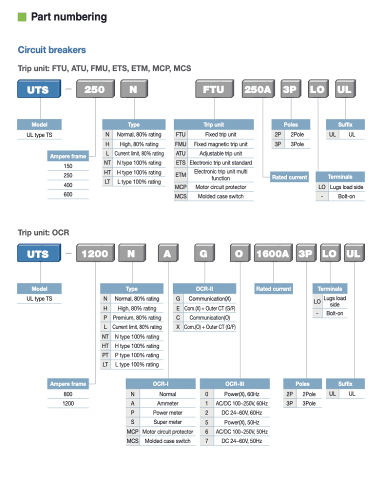 UL891 Switchboard Solution - LSElectric