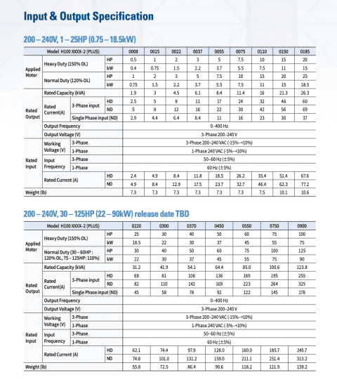 H100plus - LSElectric